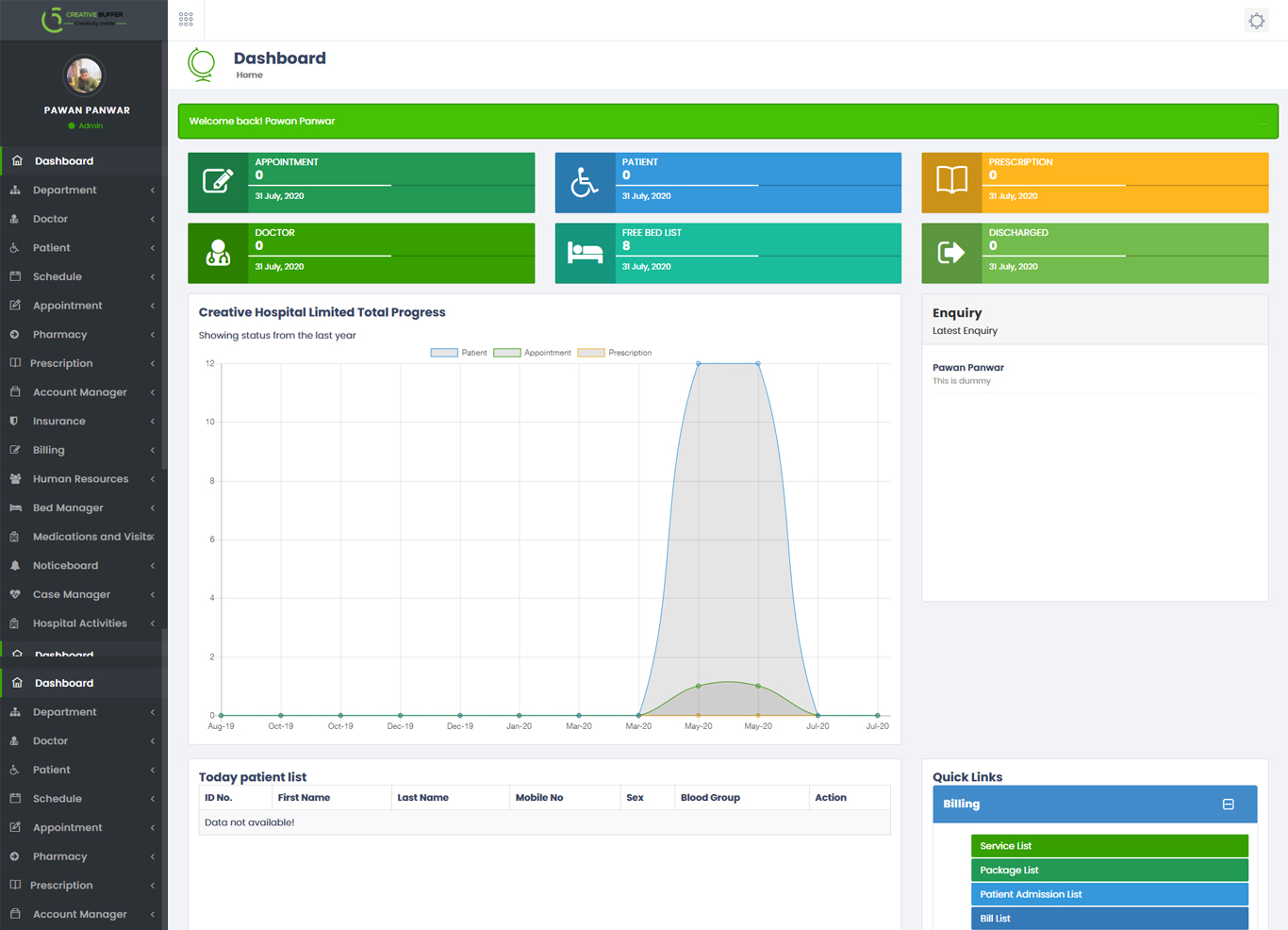 Creative Buffer - Creativity inside